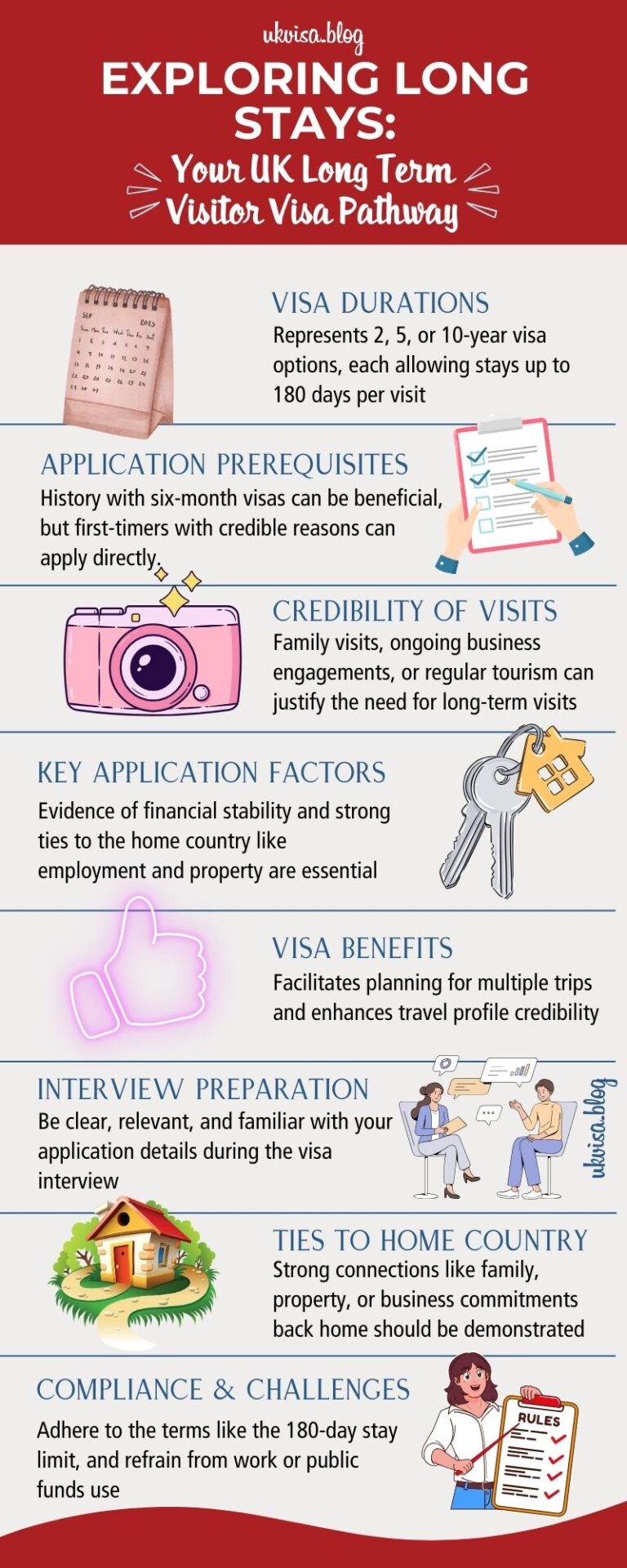 Long Term Visitor Visa UK 2024: Expert Guidance and Tips