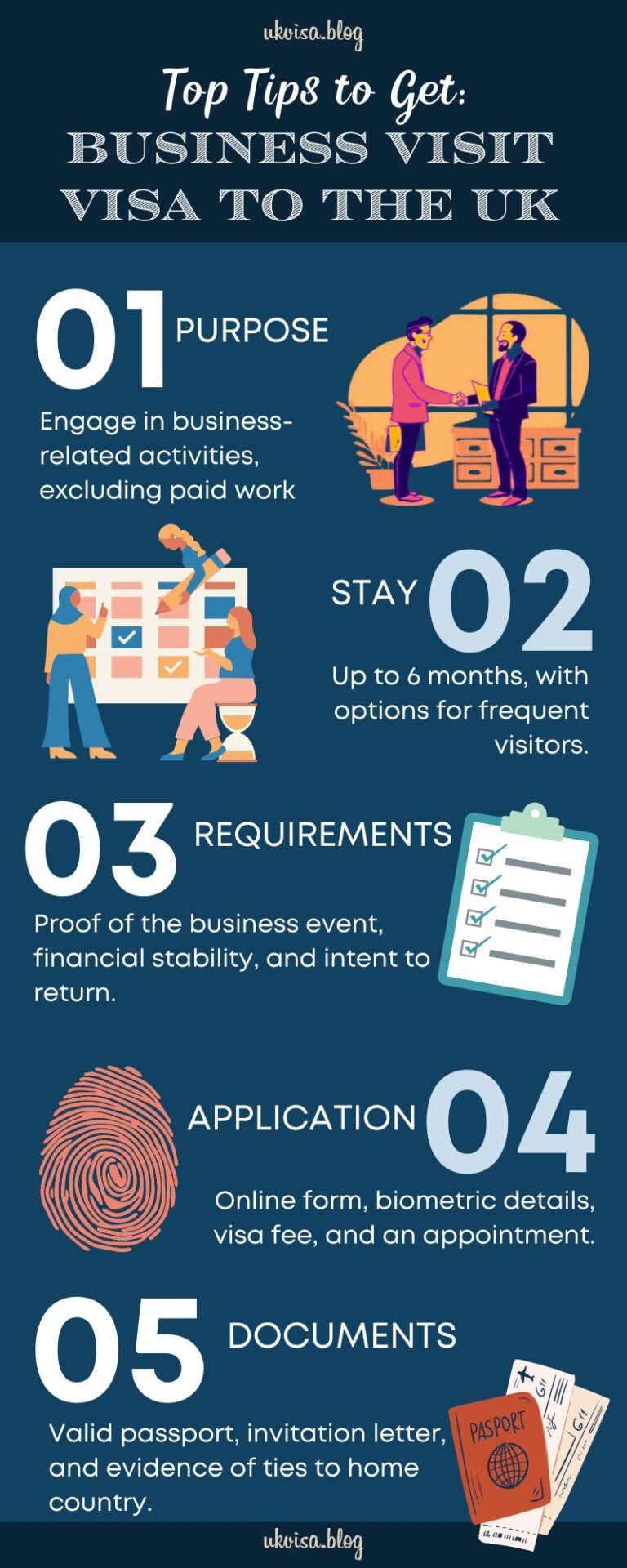 Business Visitor Visa UK Requirements 2024: Expert Guidance