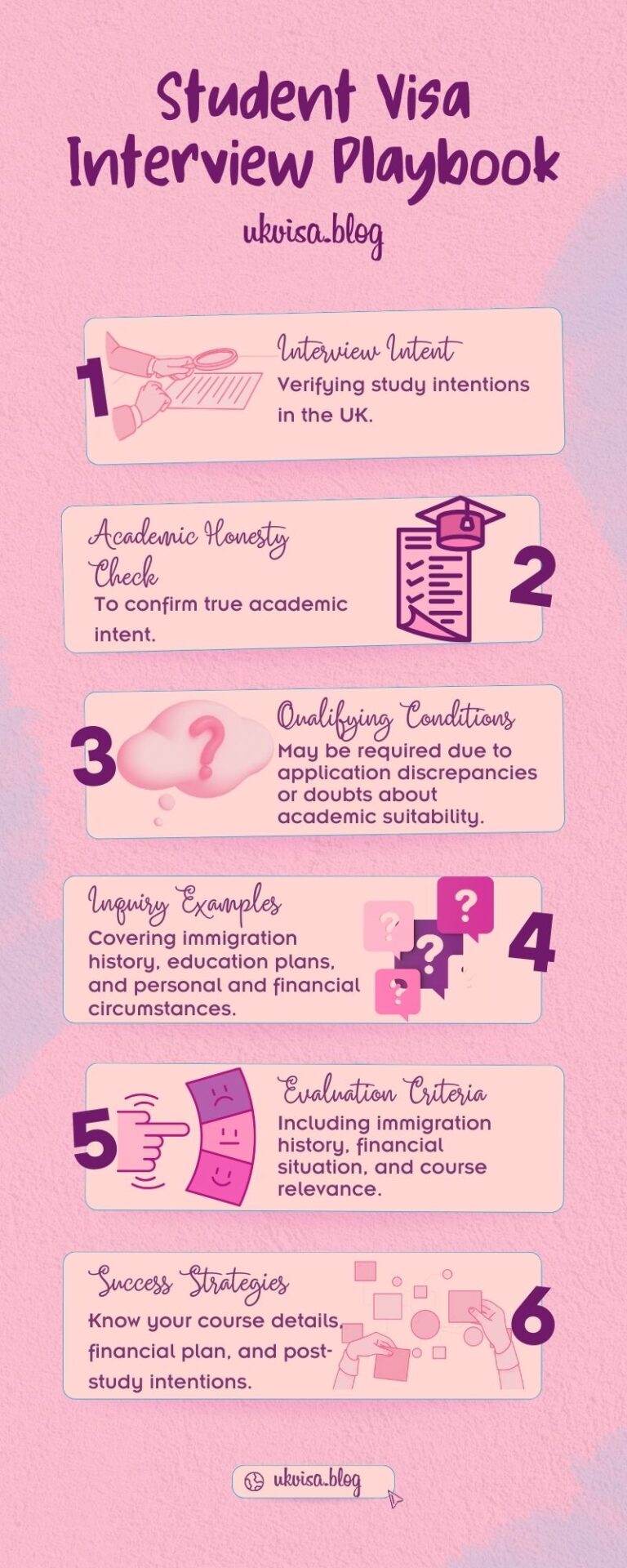 UK Student Visa Interview 2024 Best Tips to Show Credibility