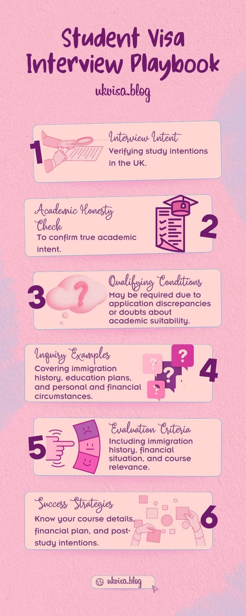 UK Student Visa Interview 2025 Best Tips to Show Credibility