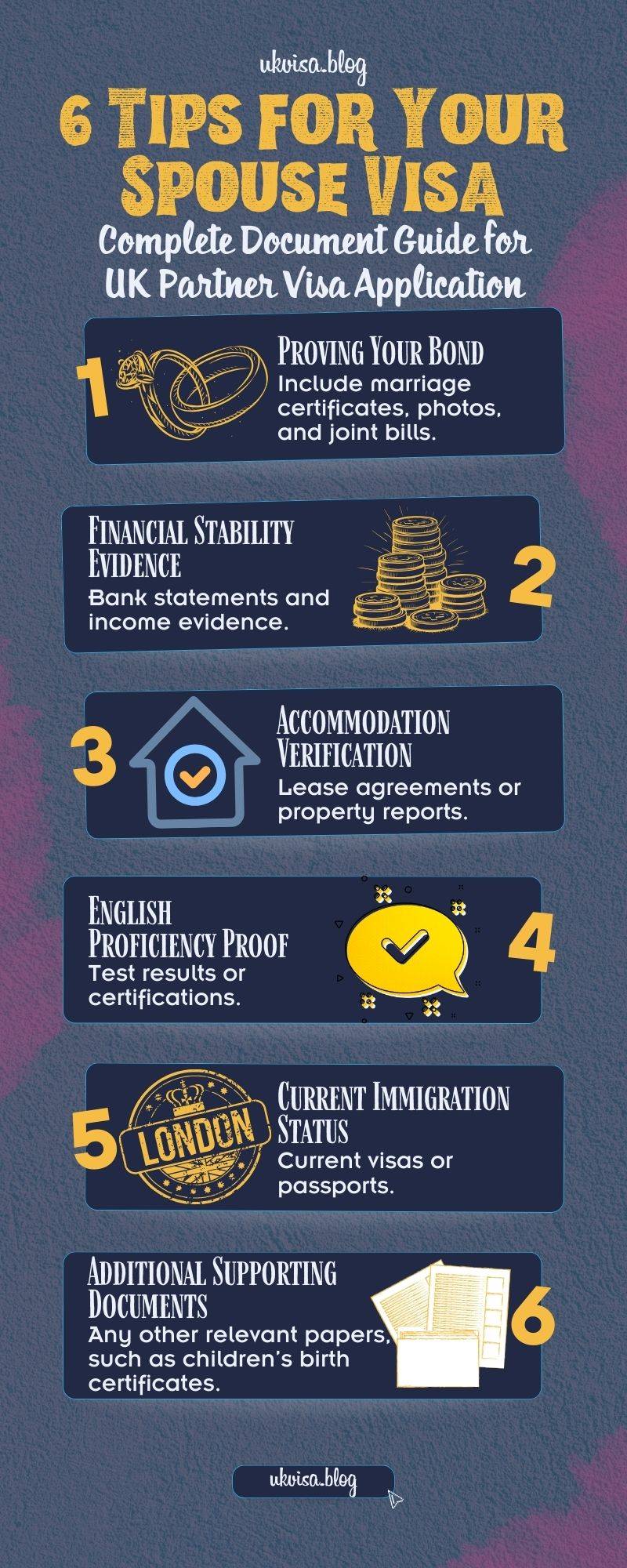 Spouse Visa Supporting Documents UK 2024: Expert Guidance